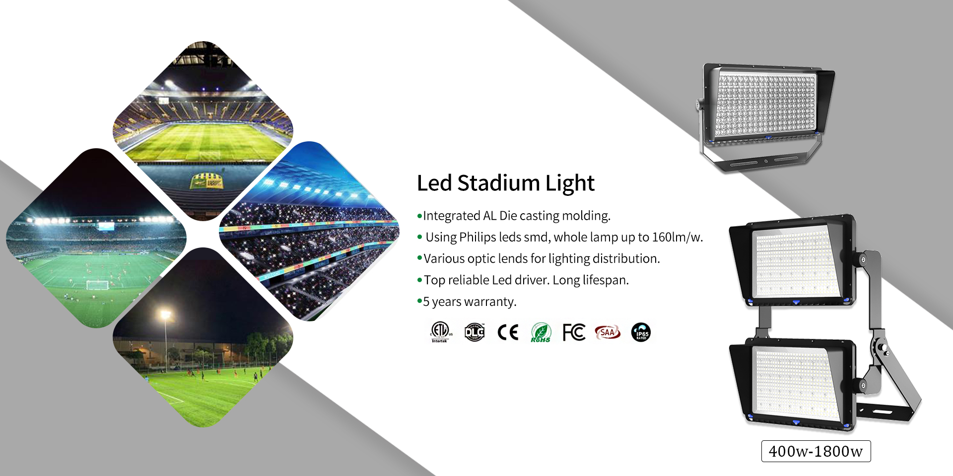 Guohui Lighting, Solar led street light, Led Flood lights, Led stadium ...