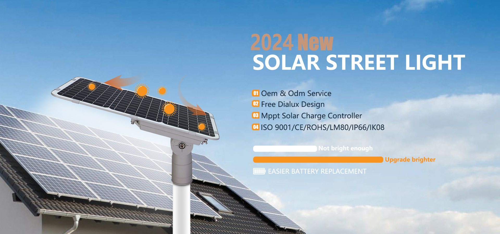 Guohui Lighting, Solar led street light, Led Flood lights, Led stadium ...